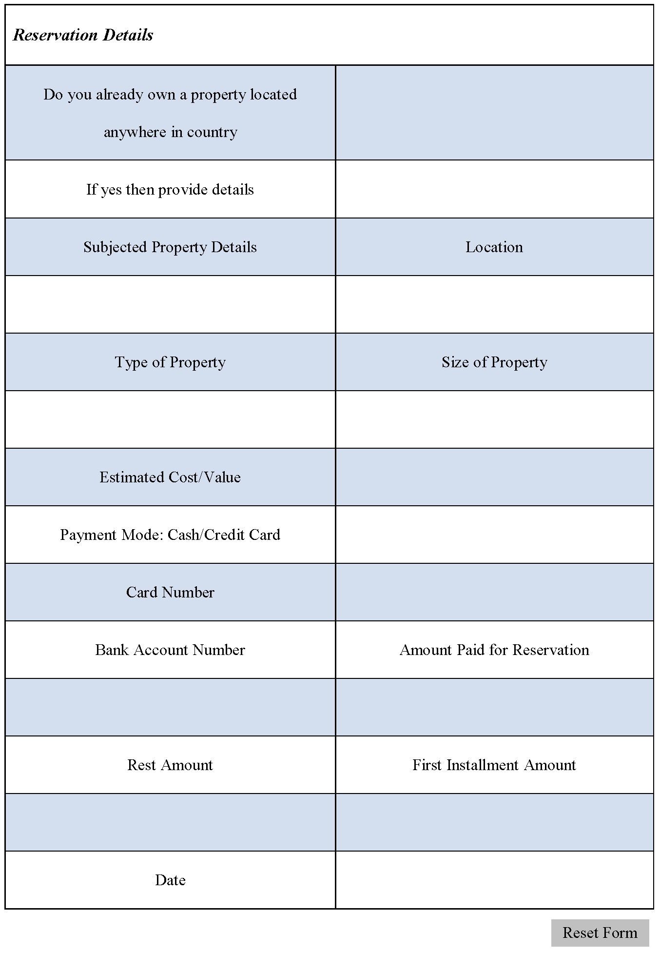 Property Reservation Form