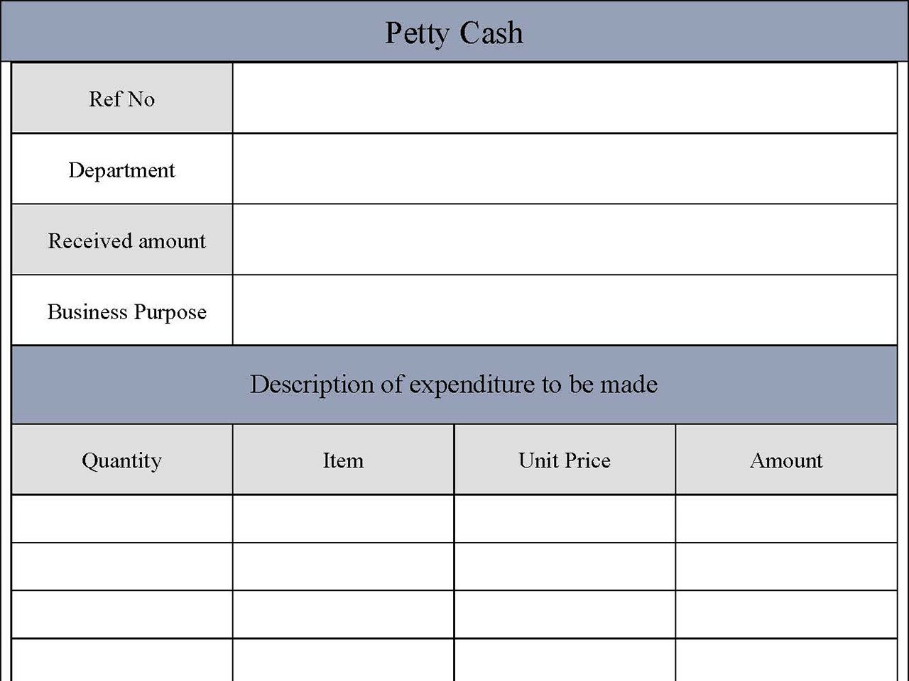 Petty Cash Form | Editable PDF Forms