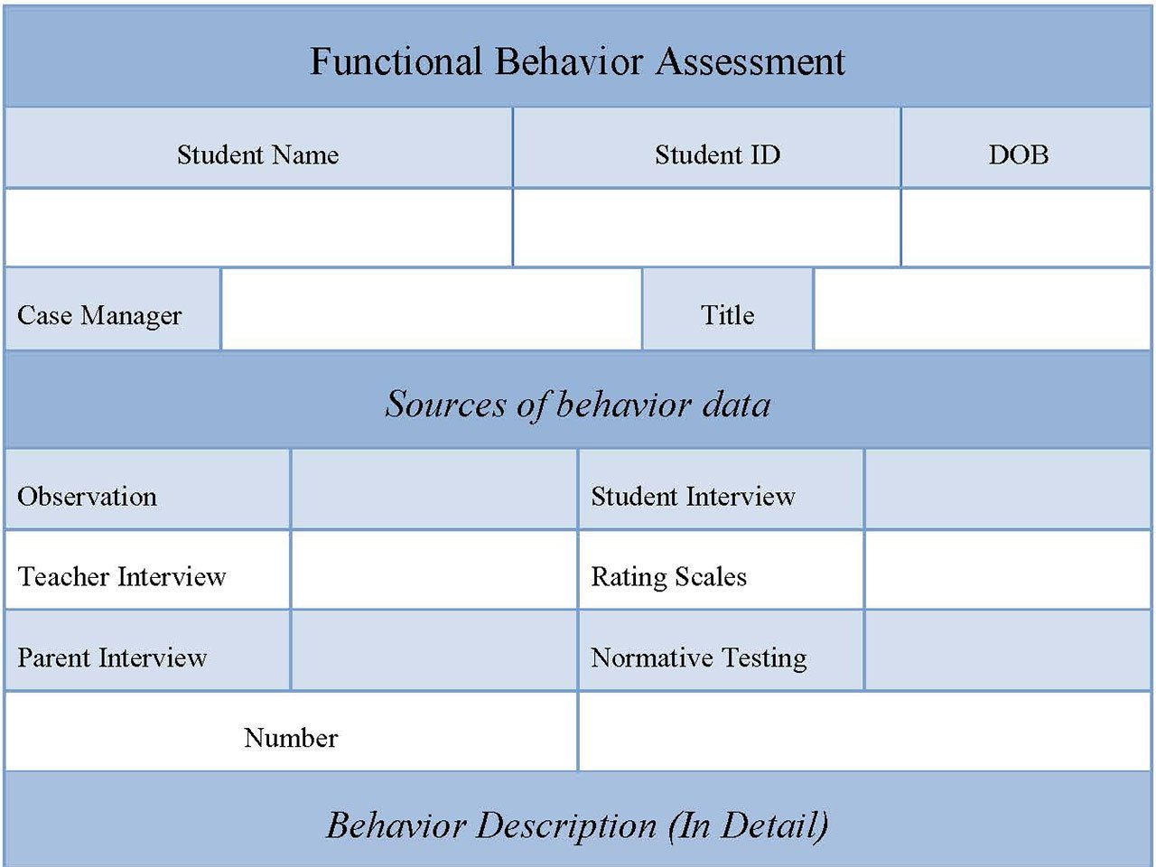 Functional Behavior Assessment Form Editable PDF Forms