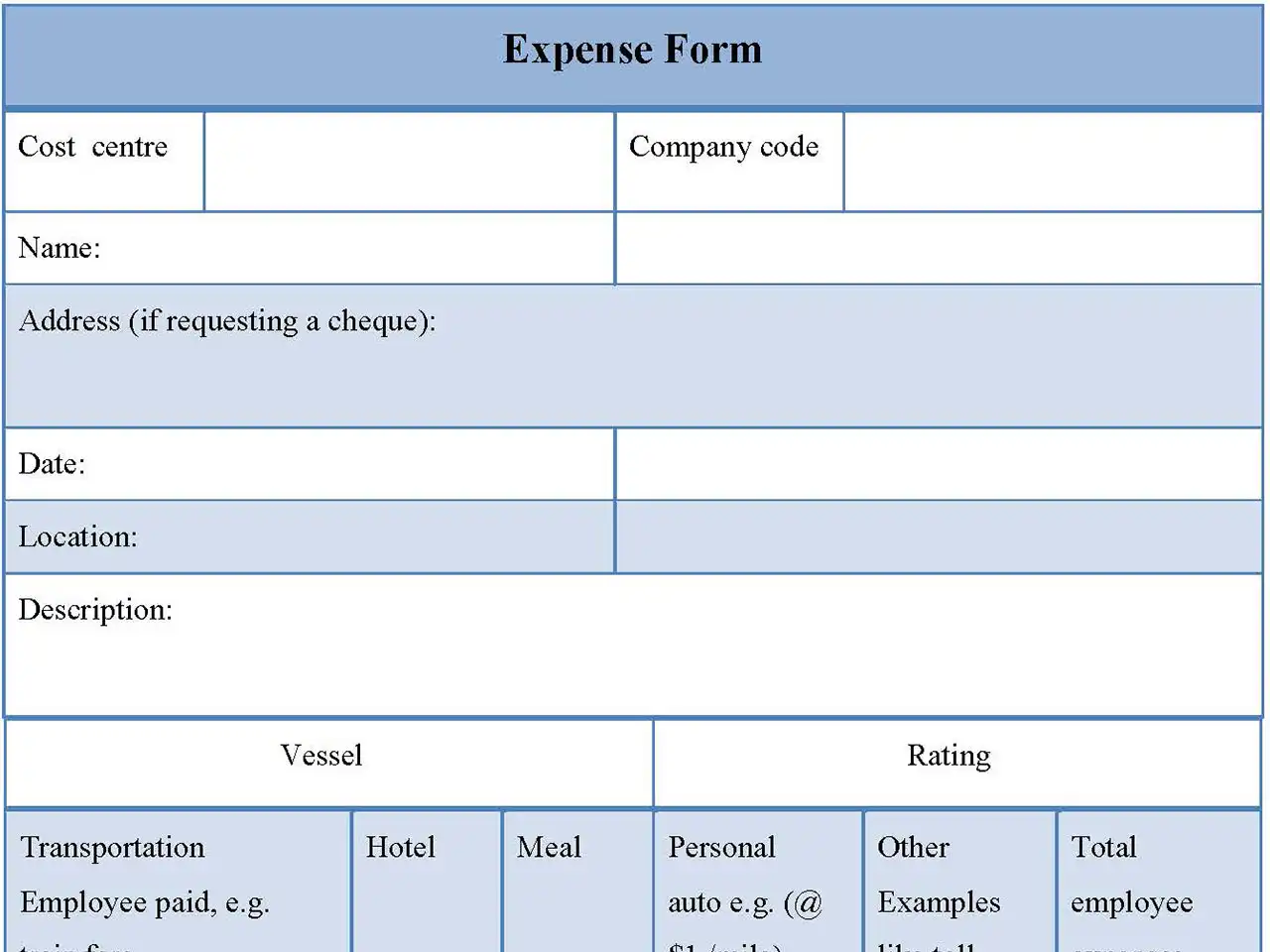 Blank Expense Form | Editable PDF Forms