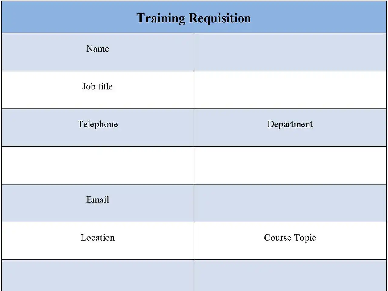 Training Requisition Form | Editable PDF Forms