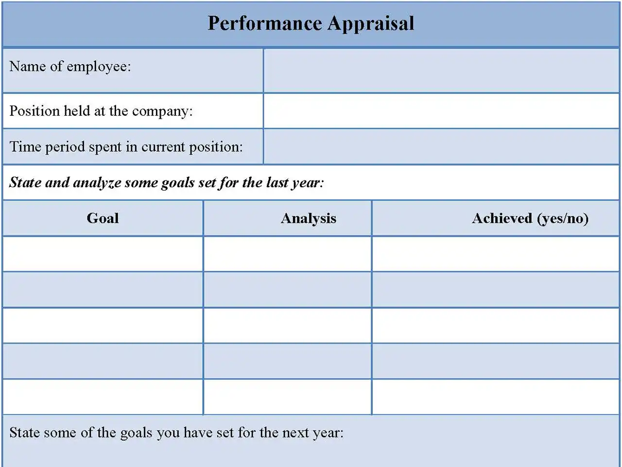 Performance Appraisal Form Template | Editable PDF Forms
